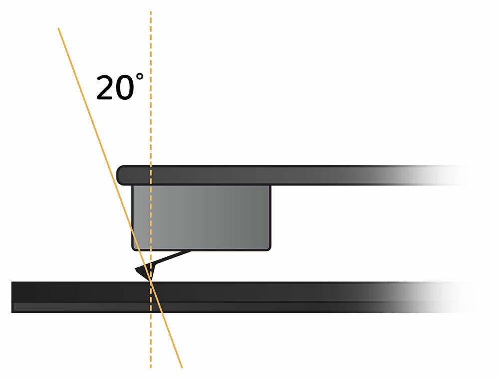 How to choose a turntable - Muziker