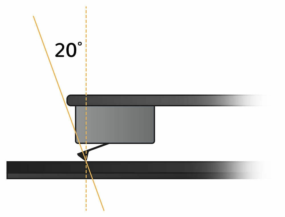 How to choose a turntable - Muziker