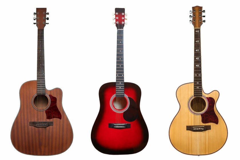 How to buy acoustic guitar - Muziker