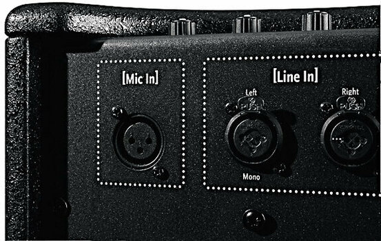 HK Audio LUCAS SMART - Muziker