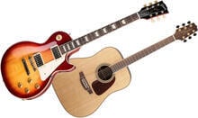 Hudobné nástroje - Muziker