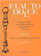 Dychové nástroje | Dychy - Muziker